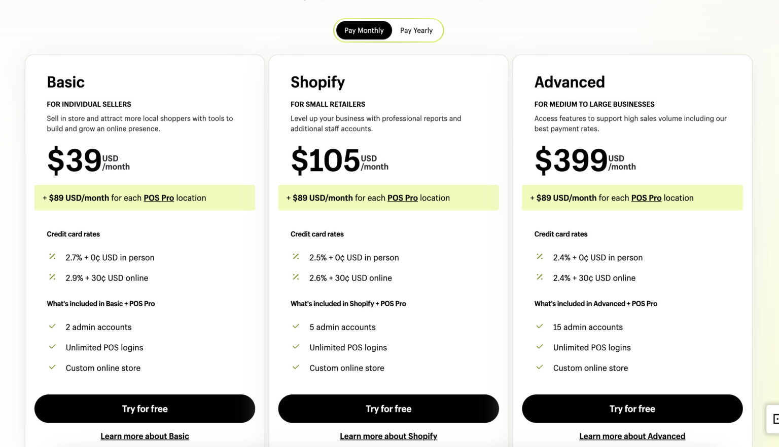 The Shopify Free Trial: The Complete Guide for 2025 - Retailing Summit