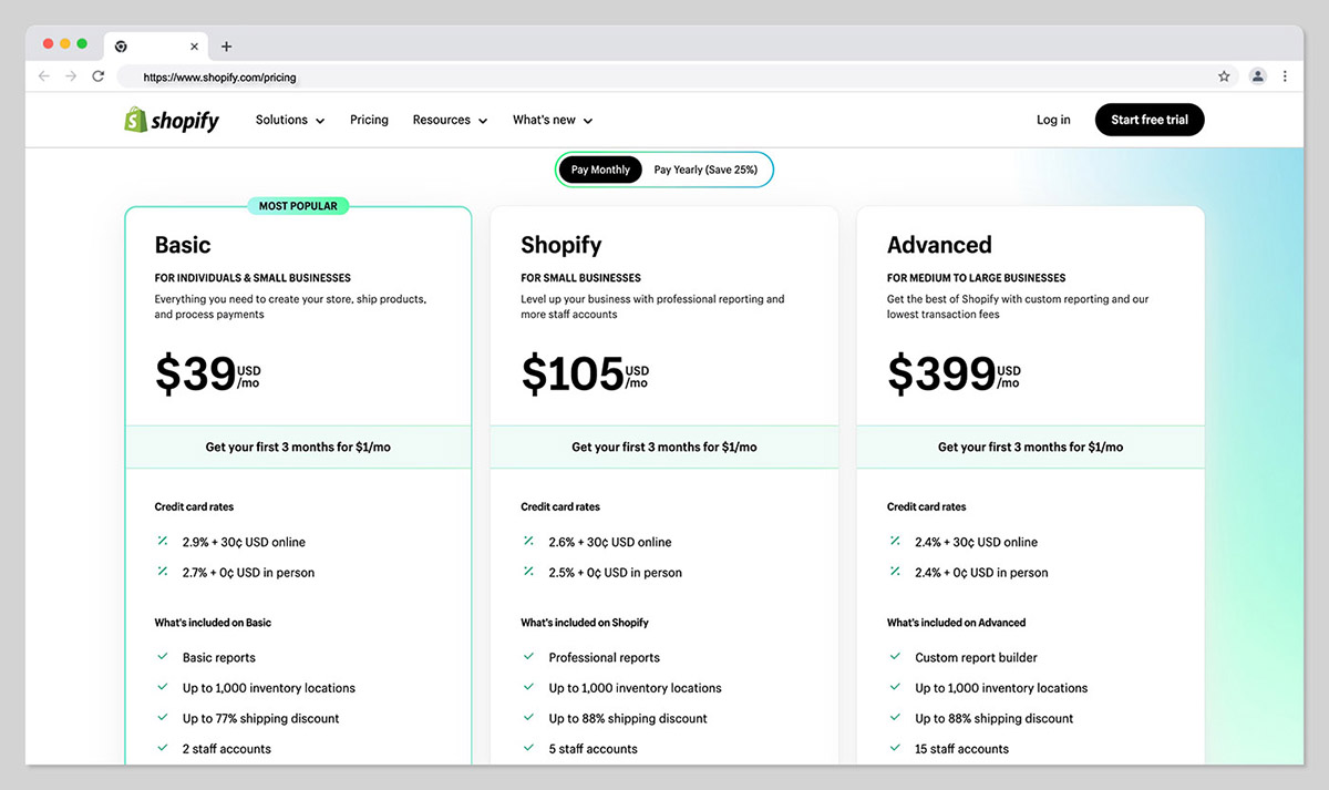 Shopify Pricing 2025: The Complete Guide to Shopify Fees - Retailing Summit