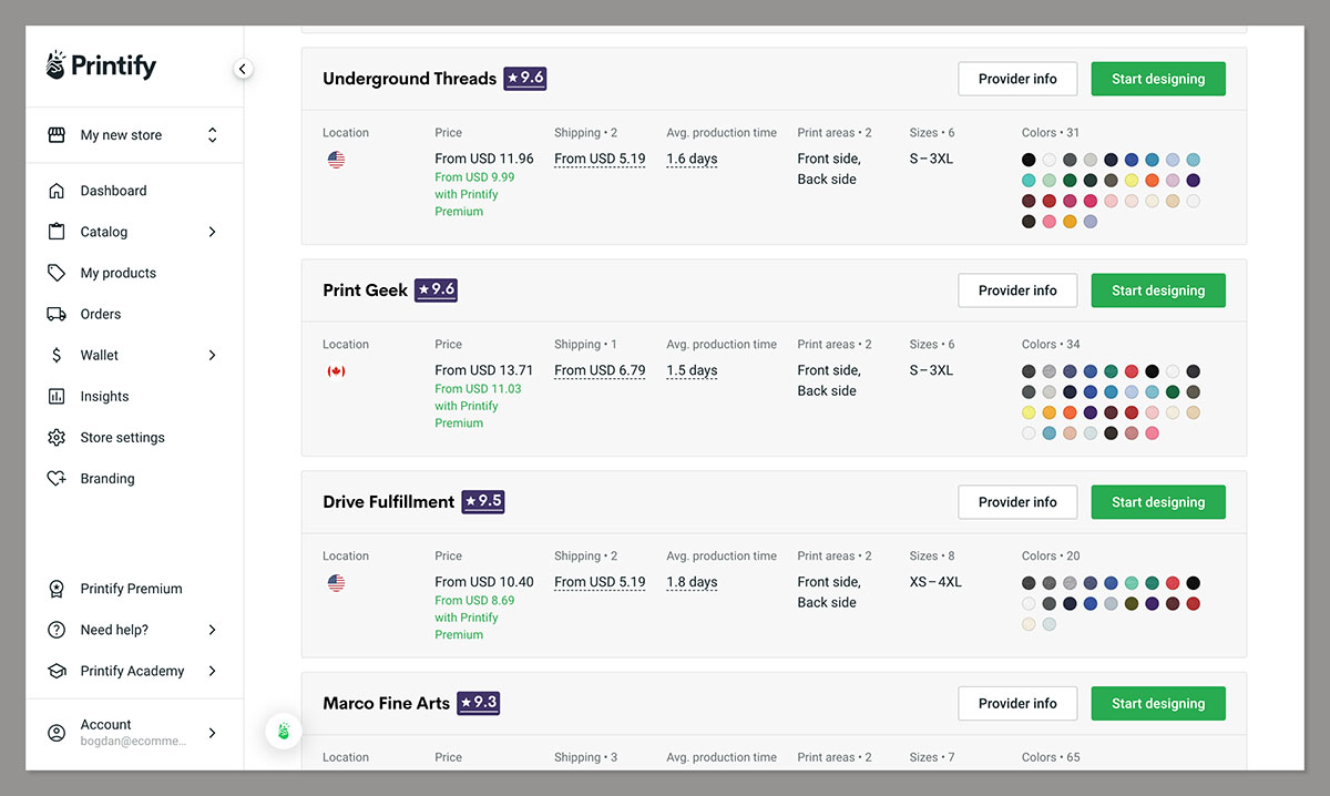 Printify Pricing 2024: Complete Guide With Examples - Retailing Summit