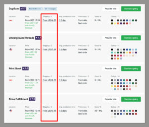 Printify Pricing 2024: Complete Guide With Examples - Retailing Summit