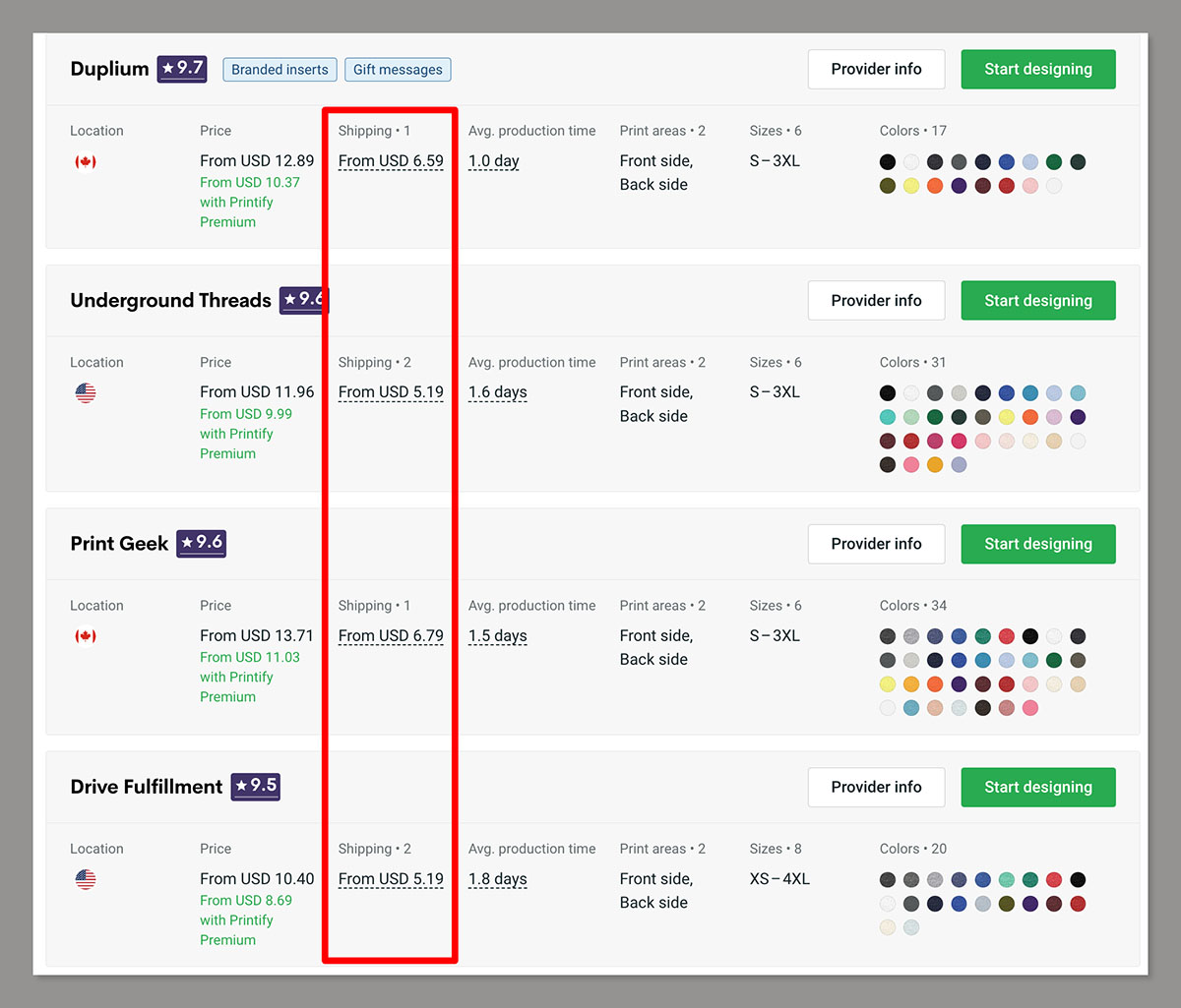 Printify Pricing 2024: Complete Guide With Examples - Retailing Summit