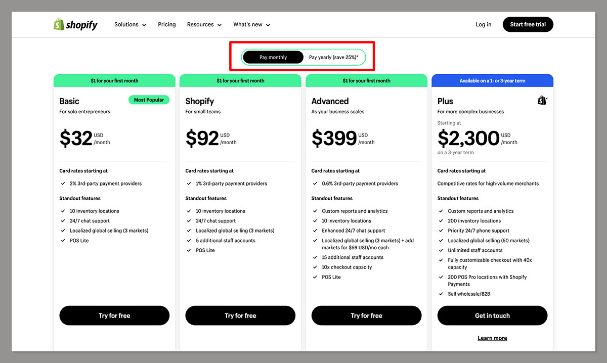 Shopify vs Volusion 2024: My Full Comparison - Retailing Summit