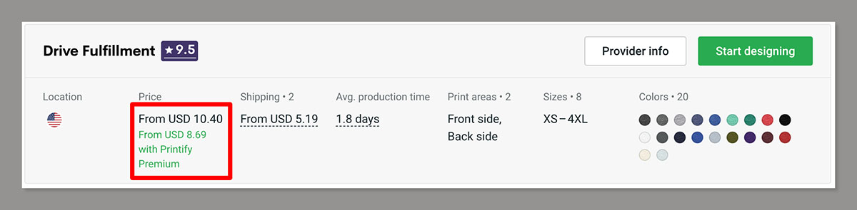 Printify Pricing 2024: Complete Guide With Examples - Retailing Summit